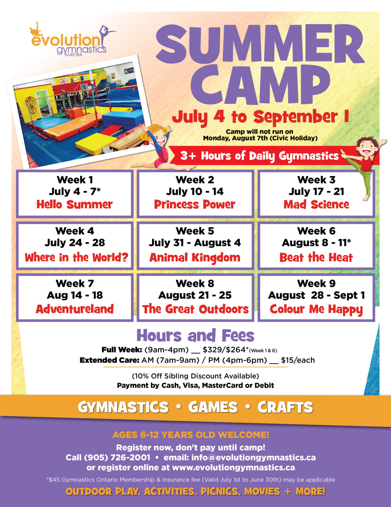 Evolution Gymnastics